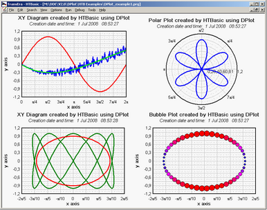 Technical Support > Contact information
